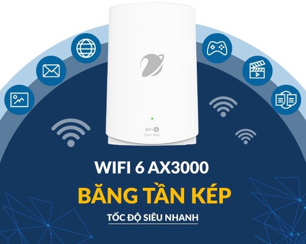 Internet băng rộng - FiberVNN